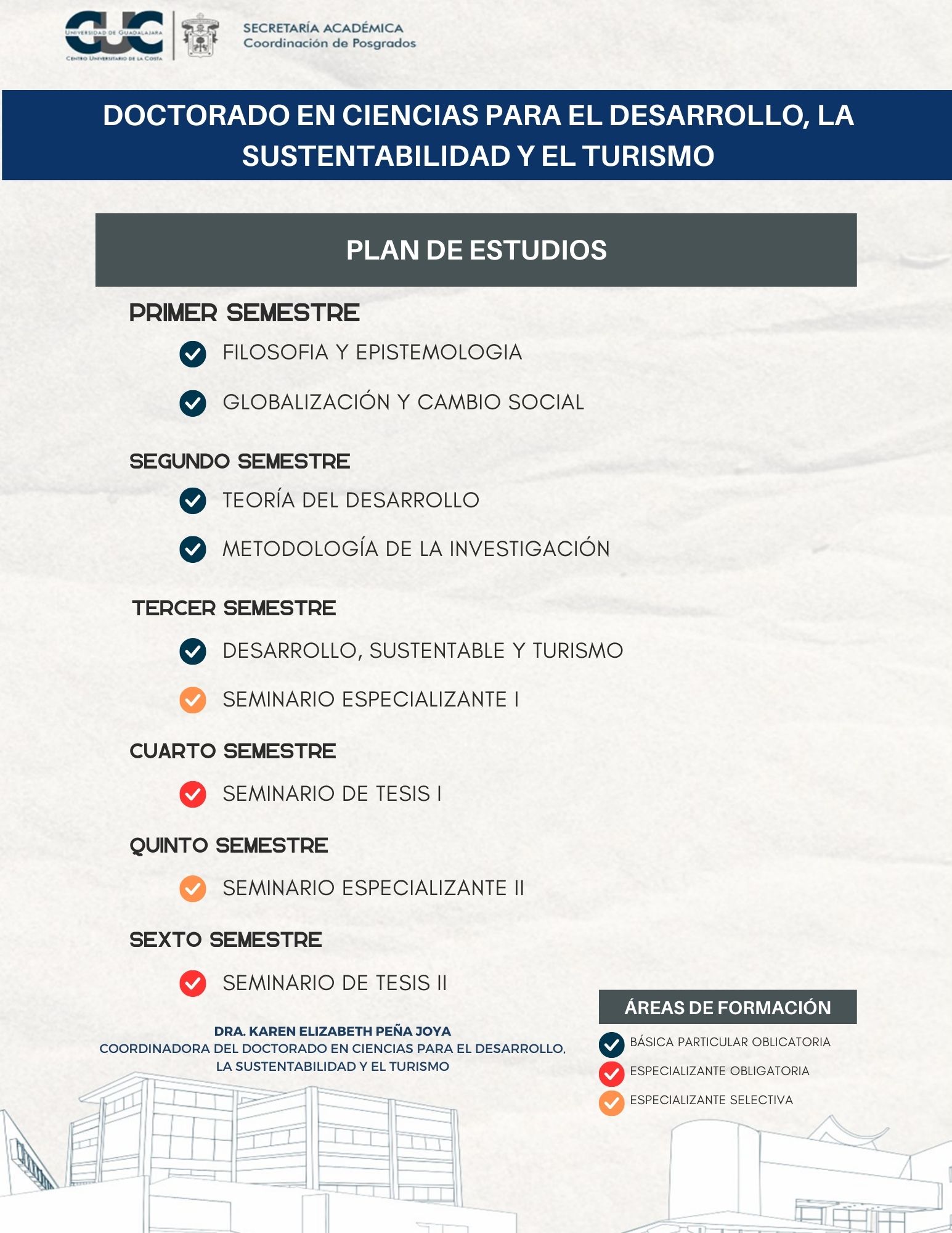 Plan de Estudios | Centro Universitario de la Costa